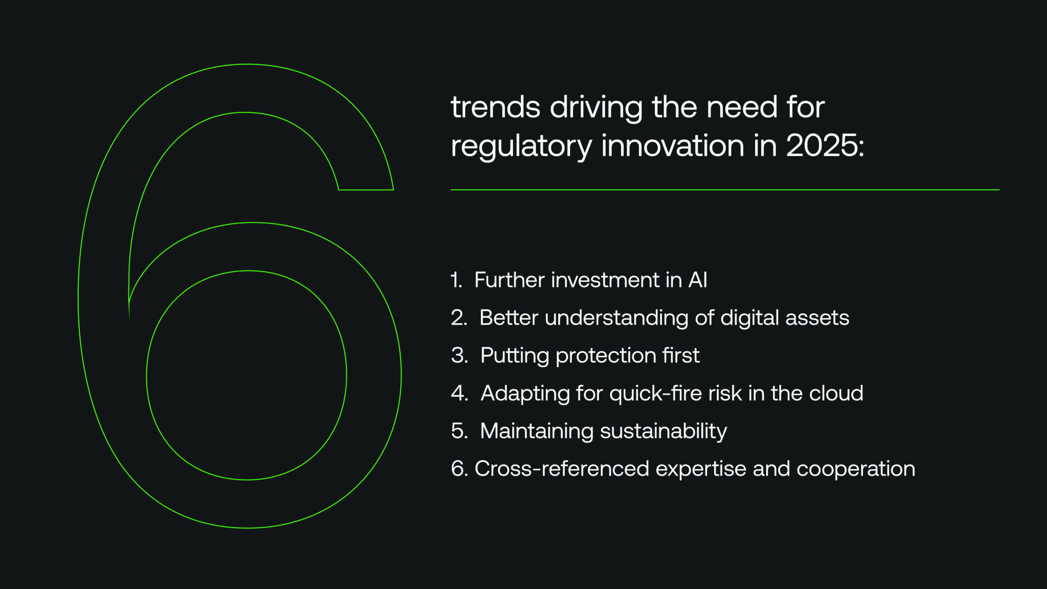 6 RegTech trends 2025 transforming compliance | RelyComply