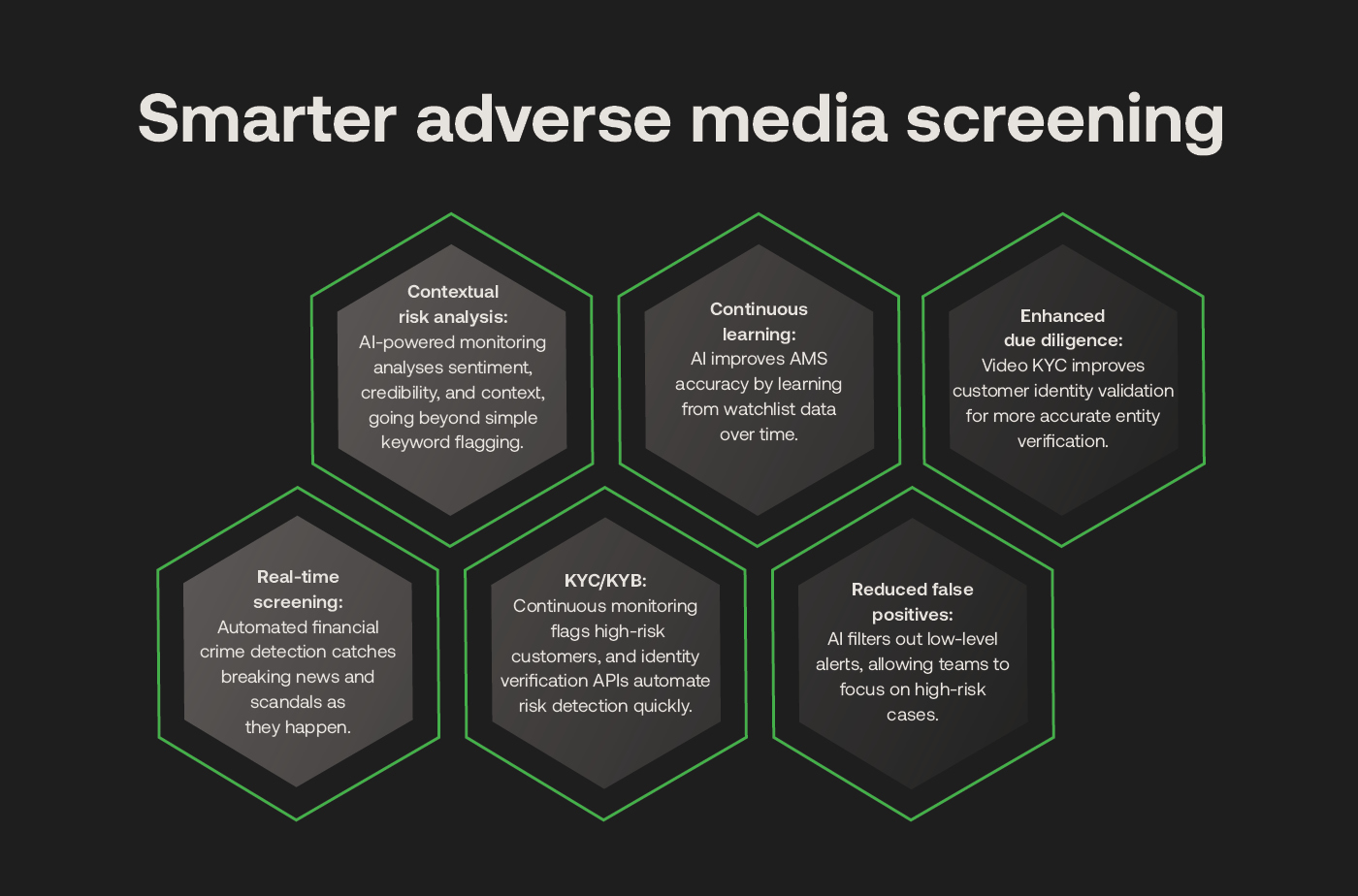 Negative news screening | RelyComply